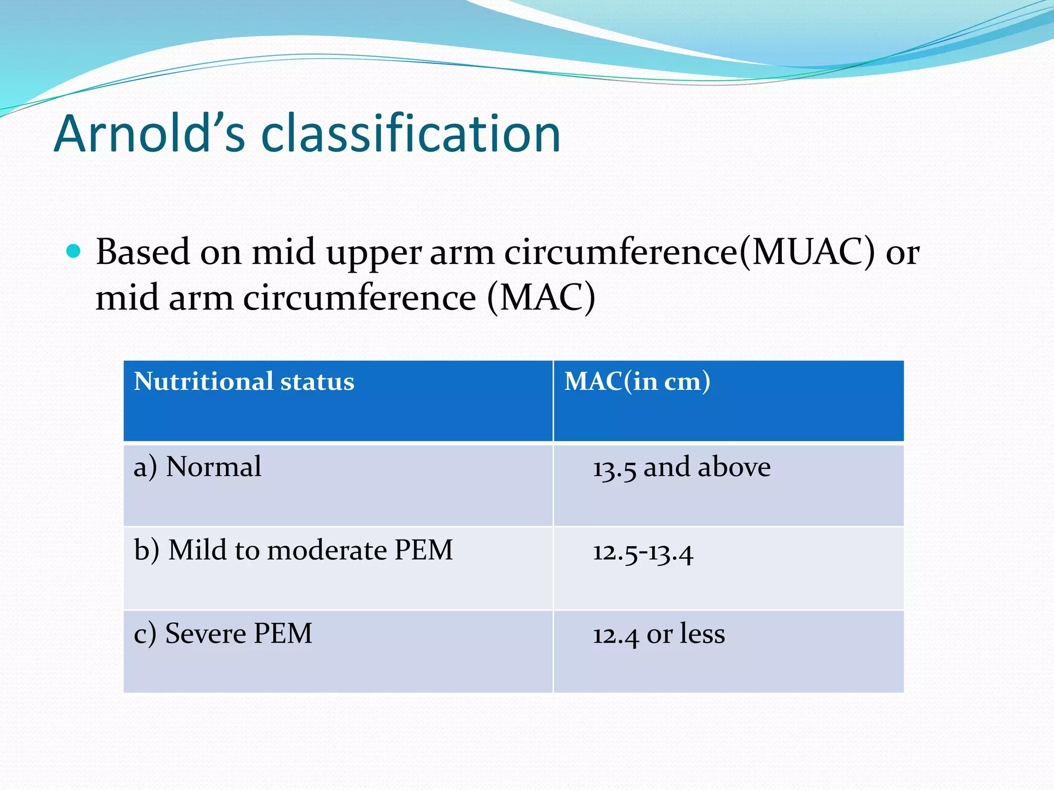protein energy malnutrition | PPTX