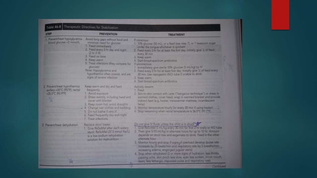 Pem | PPTX | Nutrition | Healthy Living