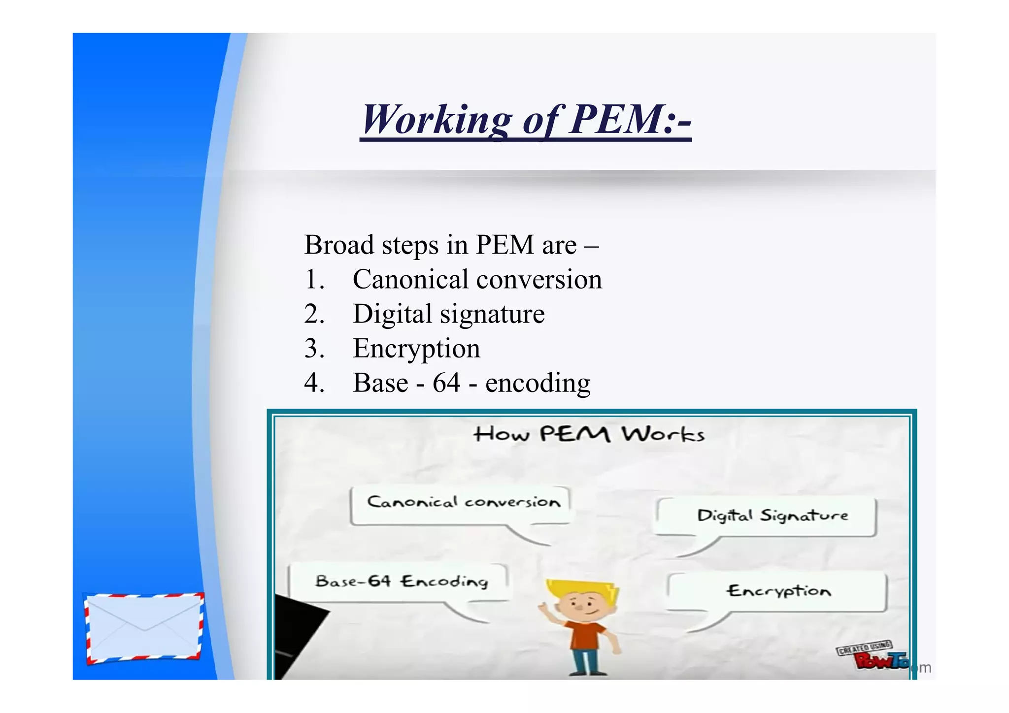 Privacy Enhanced Mail (PEM) | PDF