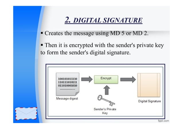 Privacy Enhanced Mail (PEM) | PDF | Email | Internet