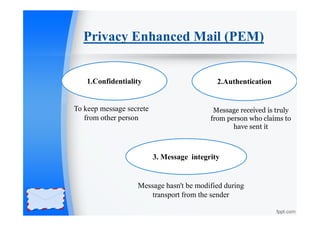Privacy Enhanced Mail (PEM) | PPT