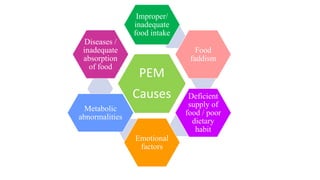 Protein Energy Malnutrition (PEM) | PPTX
