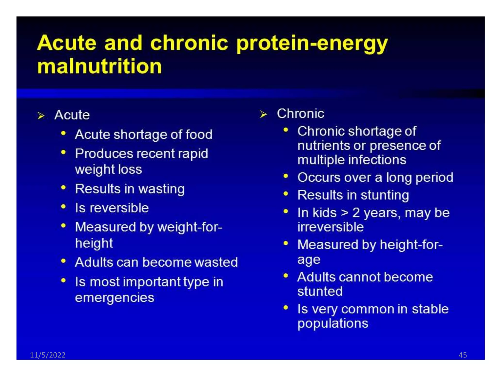 Balanced diet snd PEM management.pptx