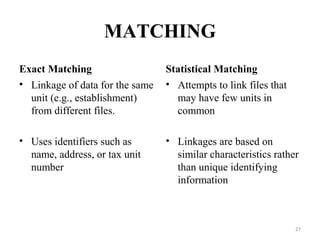 Prescription Event Monitoring & Record Linkage Systems | PPT