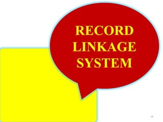 Prescription Event Monitoring & Record Linkage Systems | PPT