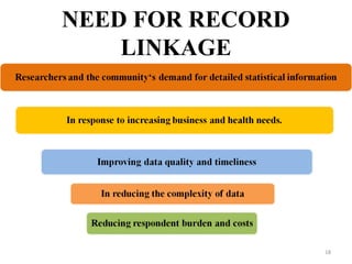 Prescription Event Monitoring & Record Linkage Systems | PPT