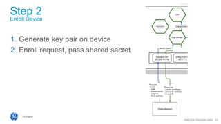 PEM1: Device Authentication in IIOT ( Predix Transform 2016) | PDF