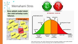 Pemaafan siswa di lingkungan sekolah SAMARA.pptx