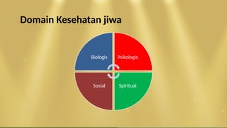 Pemaafan siswa di lingkungan sekolah SAMARA.pptx