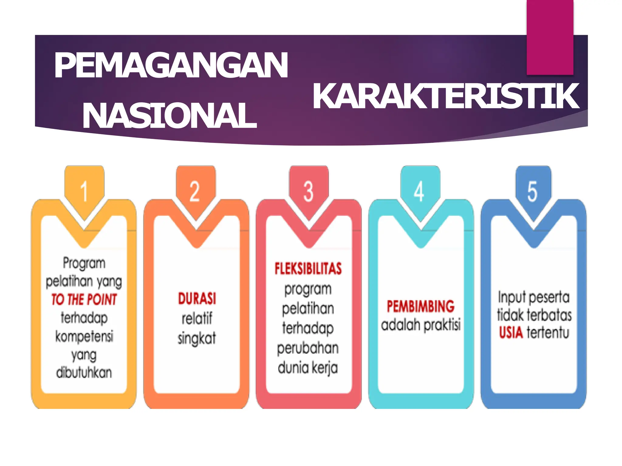 pemagangan dalam negeri disnaker kabupaten bogor | PDF