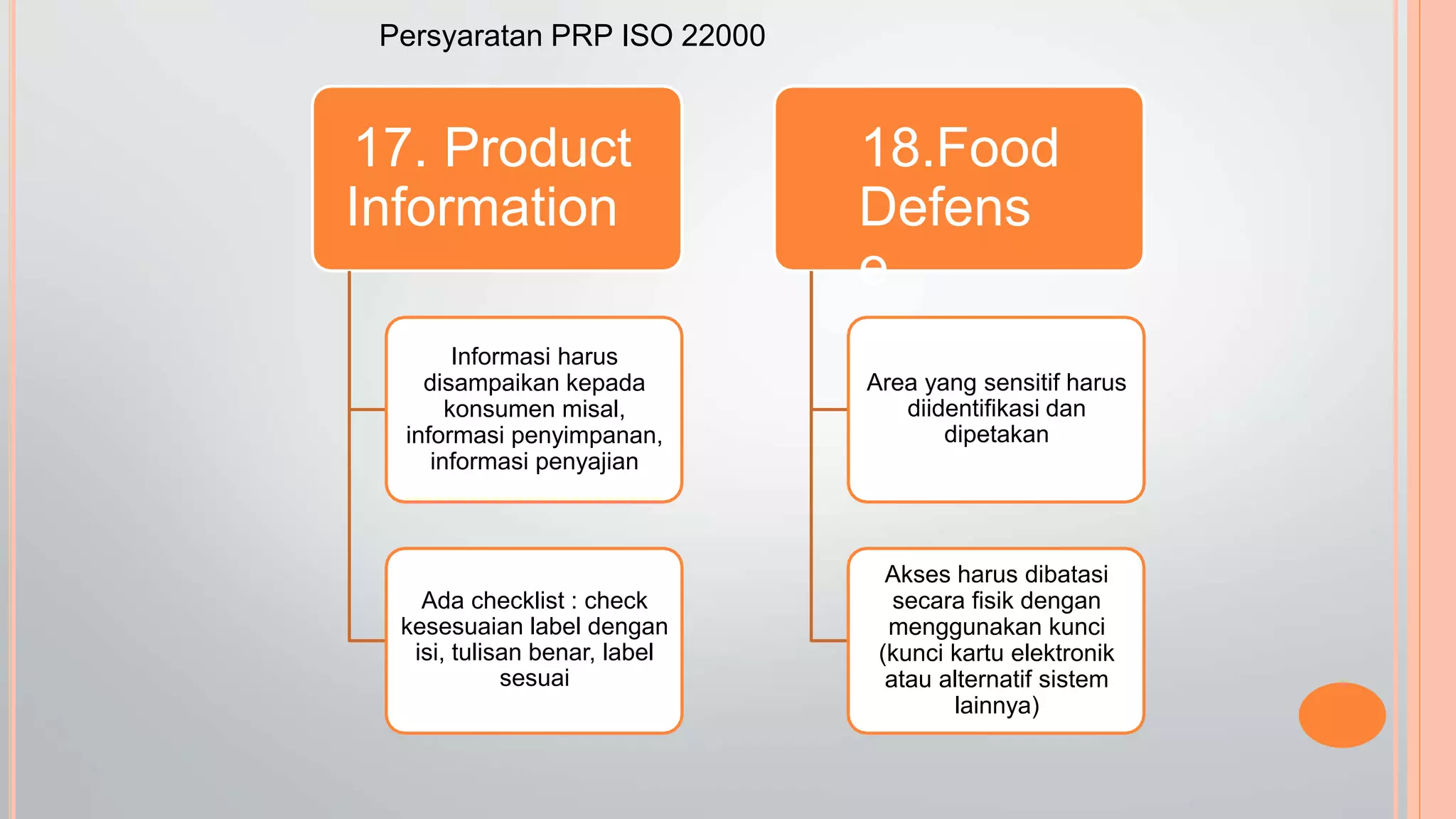 Pemahaman ISO 22000 FSMS & HACCP.ppt