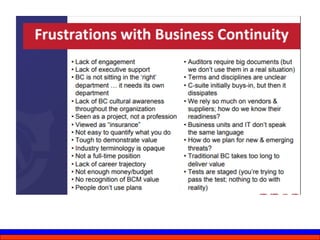 ISO 22301:2019 BCMS Awareness | PDF