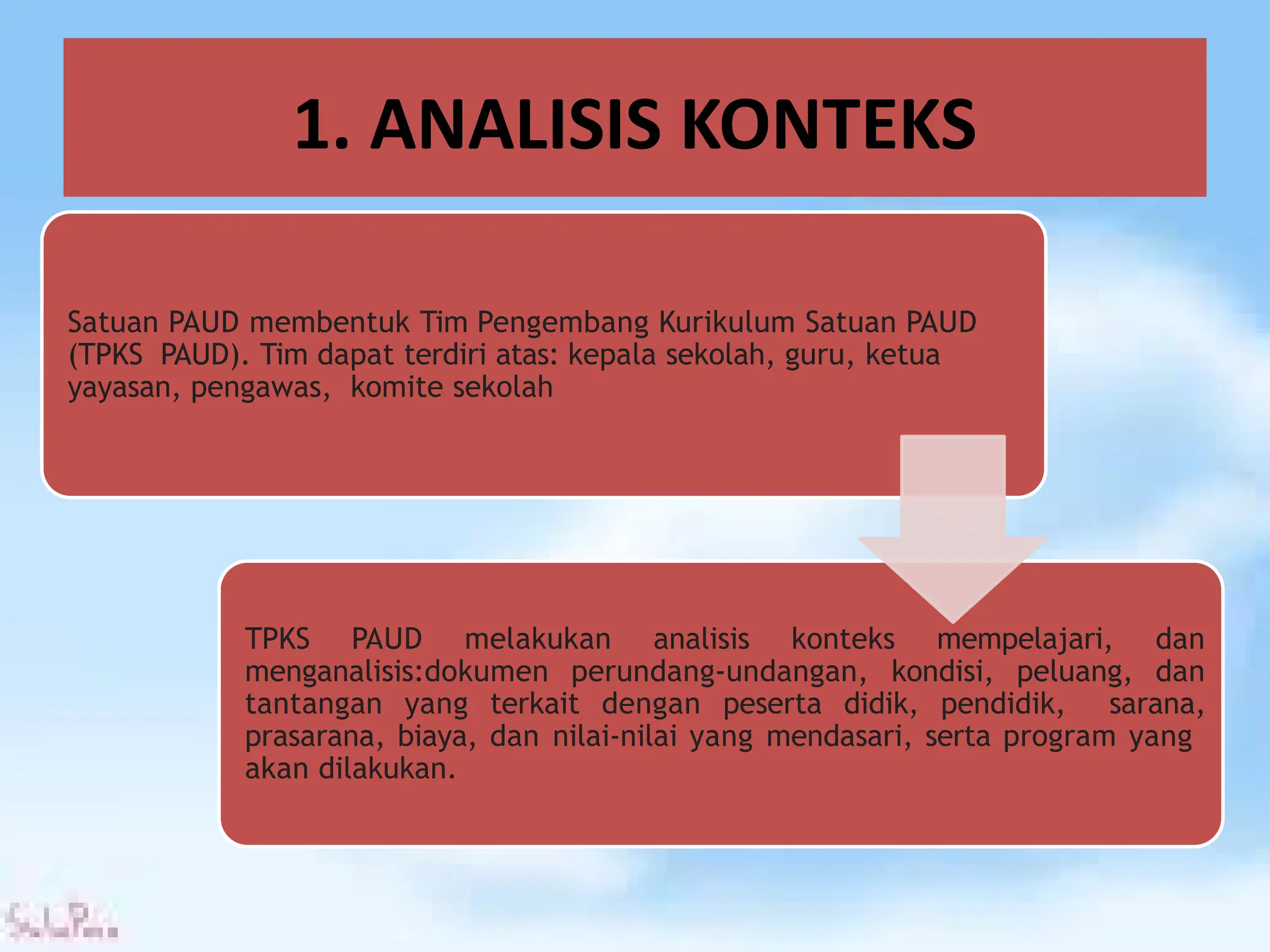 PPPPPPPPPPPPEMAHAMAN KURIKULUM PAUD.pptx