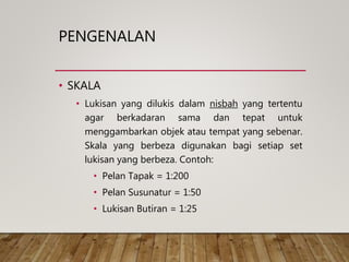 pemahamanlukisanarkiteklayoutdanscale-180118040201.pdf