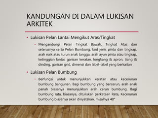 pemahamanlukisanarkiteklayoutdanscale-180118040201.pdf