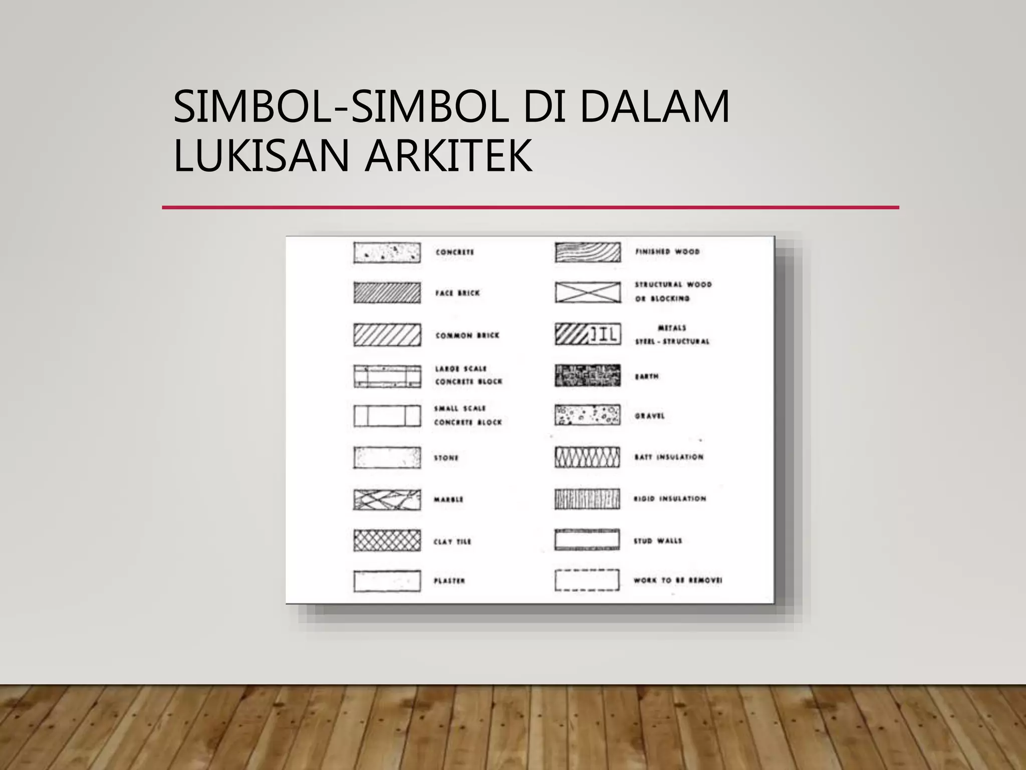 PEMAHAMAN LUKISAN ARKITEK, PELAN SUSUNATUR, DAN SKALA | PPTX