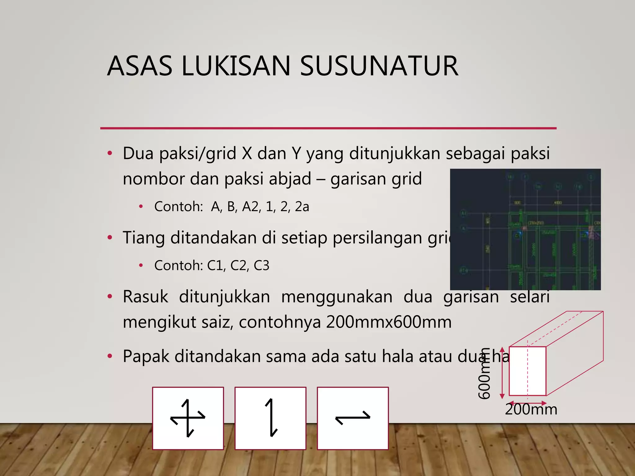 PEMAHAMAN LUKISAN ARKITEK, PELAN SUSUNATUR, DAN SKALA | PPTX