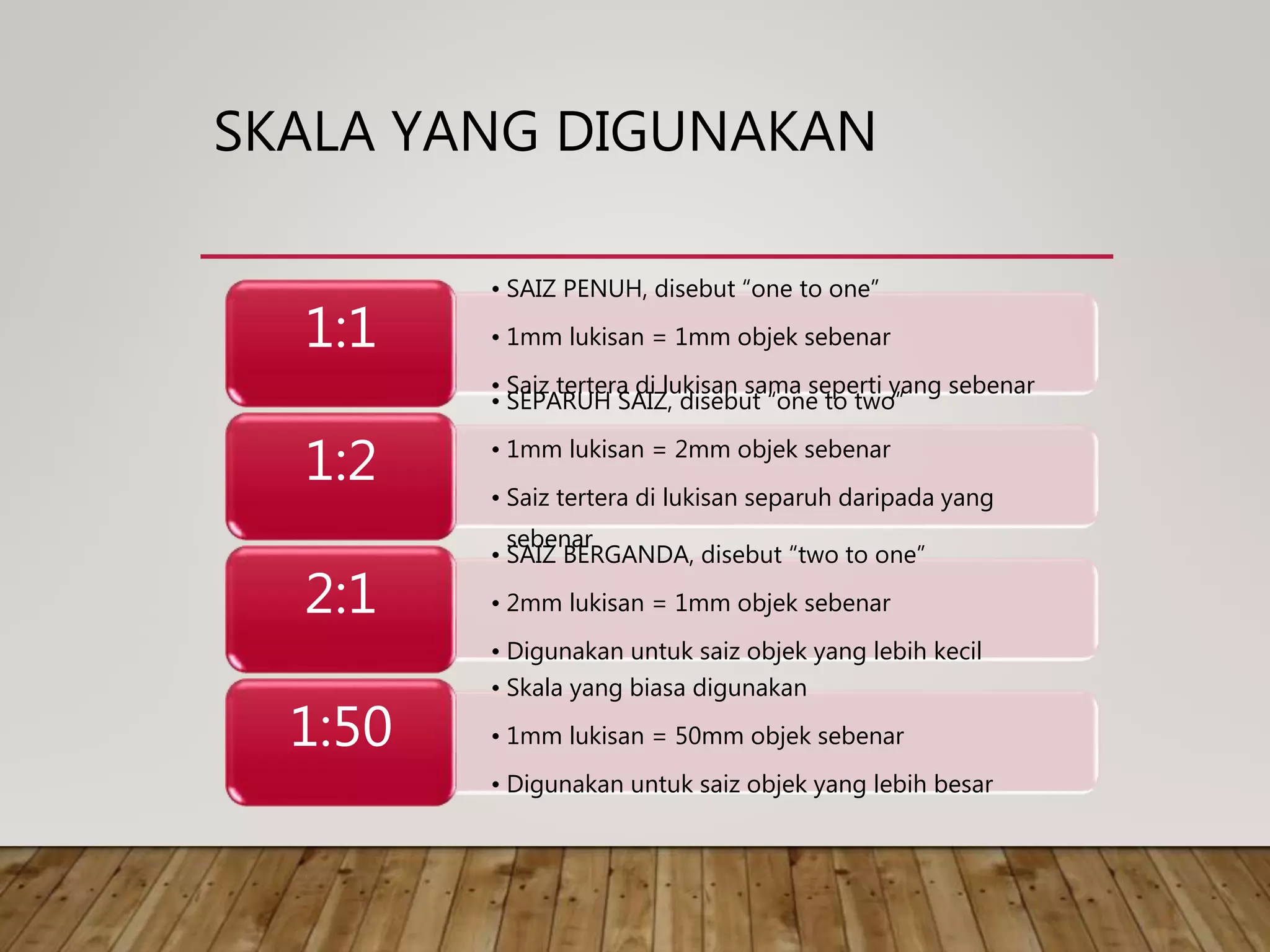 PEMAHAMAN LUKISAN ARKITEK, PELAN SUSUNATUR, DAN SKALA | PPTX