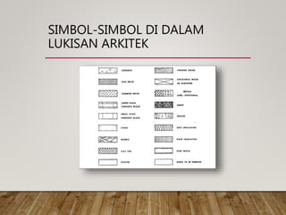 PEMAHAMAN LUKISAN ARKITEK, PELAN SUSUNATUR, DAN SKALA | PPTX