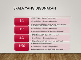 PEMAHAMAN LUKISAN ARKITEK, PELAN SUSUNATUR, DAN SKALA | PPTX