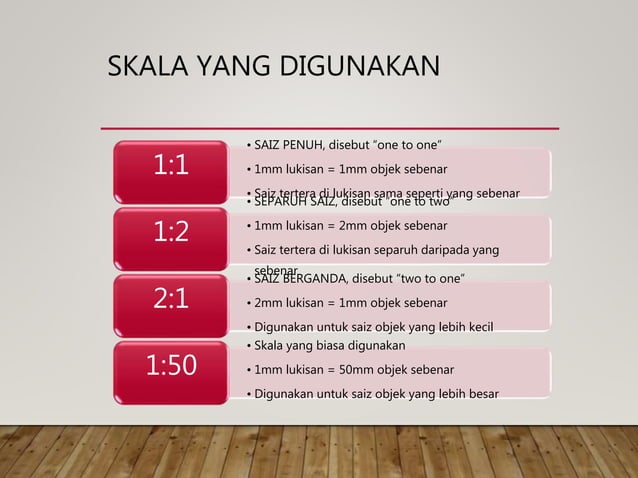 PEMAHAMAN LUKISAN ARKITEK, PELAN SUSUNATUR, DAN SKALA | PPTX