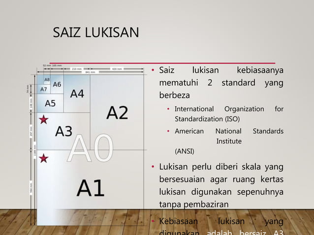 PEMAHAMAN LUKISAN ARKITEK, PELAN SUSUNATUR, DAN SKALA | PPTX