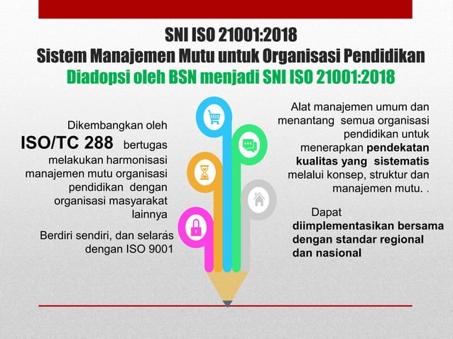 ISO 21001:2018 Educational Organization Management System | PDF