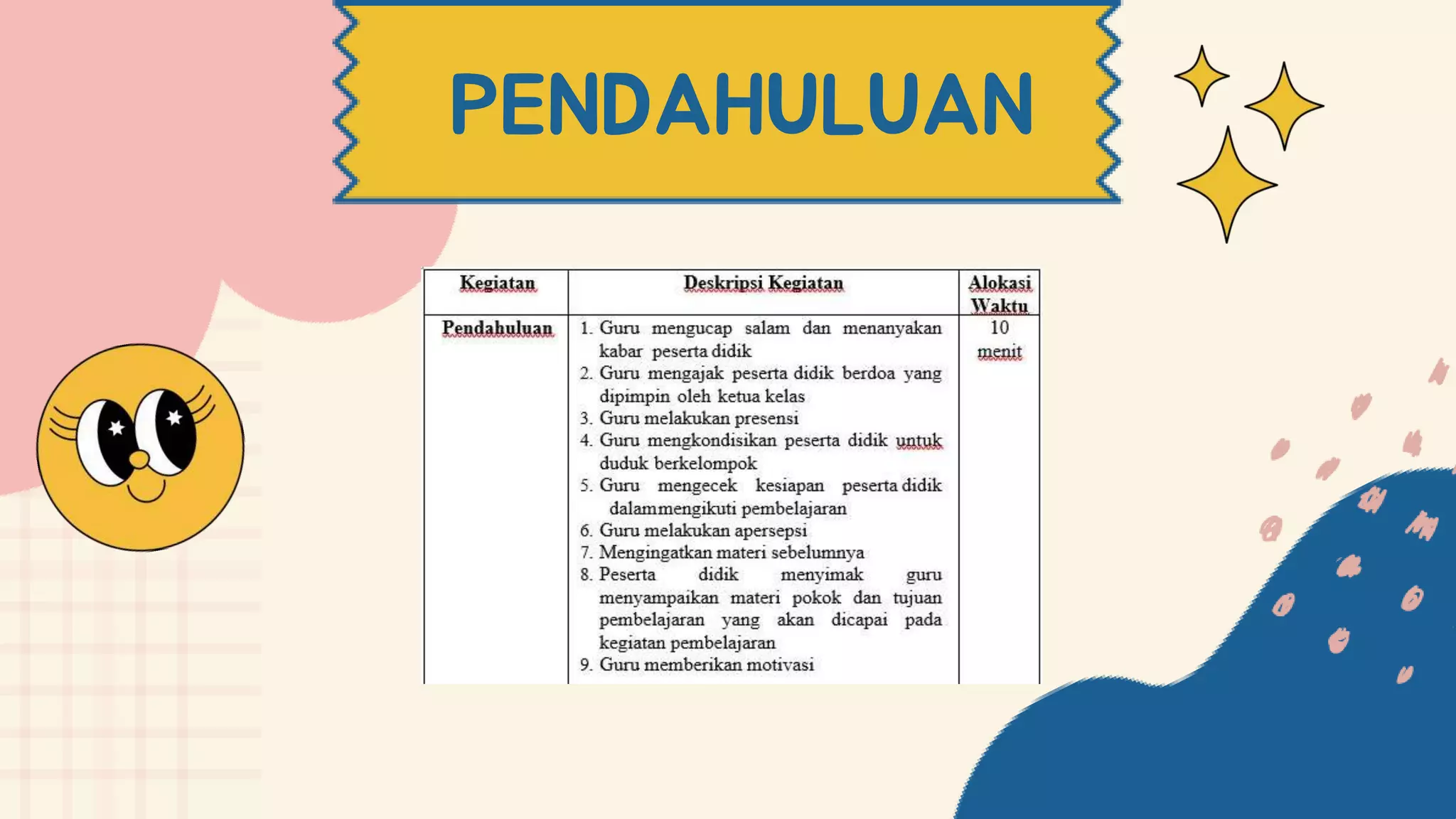 Pemahaman tentang Peserta Didik dan Pembelajarannya Topik 6 Ruang Kolaborasi.pptx