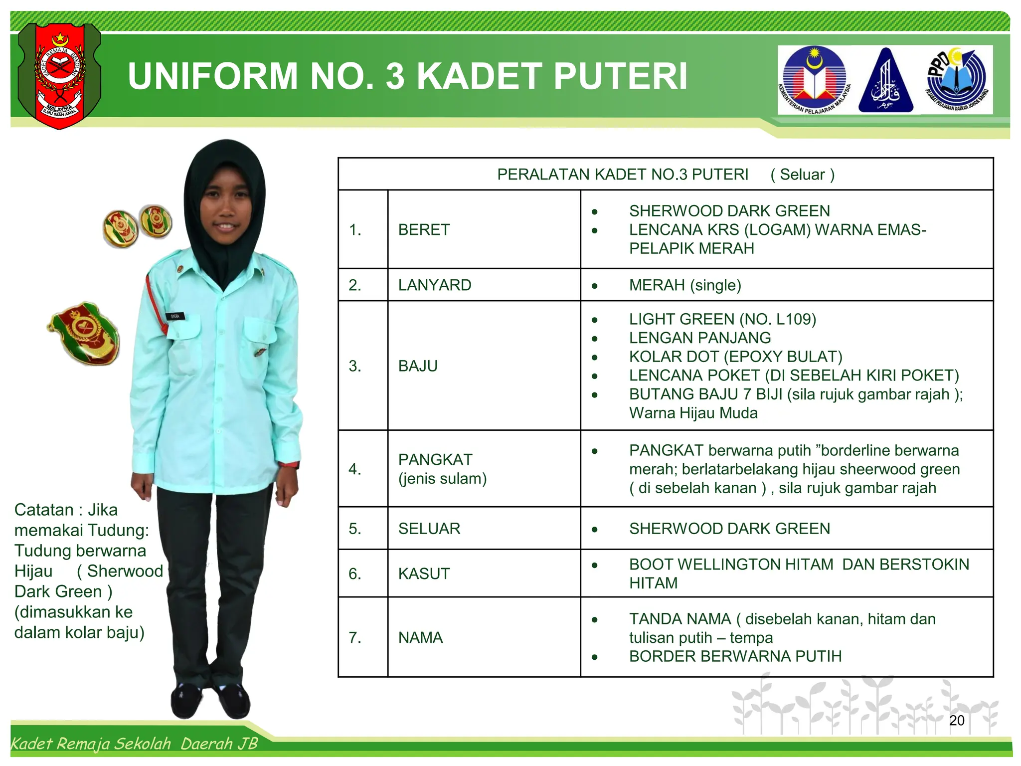 pemakaian_uniform_pegawai___kadet_krs.pdf