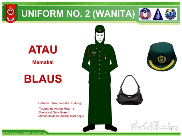pemakaian_uniform_pegawai___kadet_krs.pdf