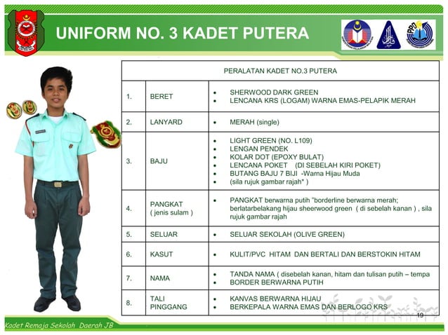 pemakaian_uniform_pegawai___kadet_krs.pdf