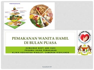 Pemakanan khusus di bulan puasa | PPT