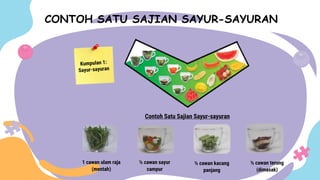 Pemakanan Sihat Pelajar Sekolah_untuk KPM.pptx