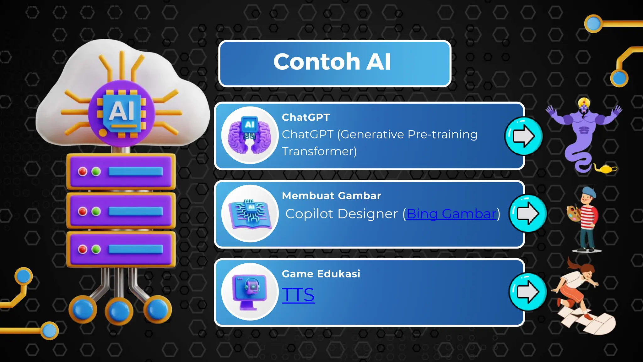 Pemanfaatan Artificial Intelligence (AI) untuk Pembelajaran.pptx