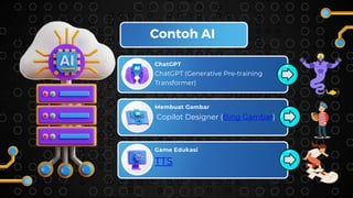 Pemanfaatan Artificial Intelligence (AI) untuk Pembelajaran.pptx