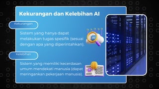 Pemanfaatan Artificial Intelligence (AI) untuk Pembelajaran.pptx