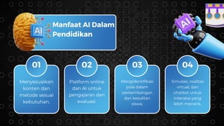 Pemanfaatan Artificial Intelligence (AI) untuk Pembelajaran.pptx