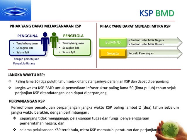 Pemanfaatan BMD | PPTX