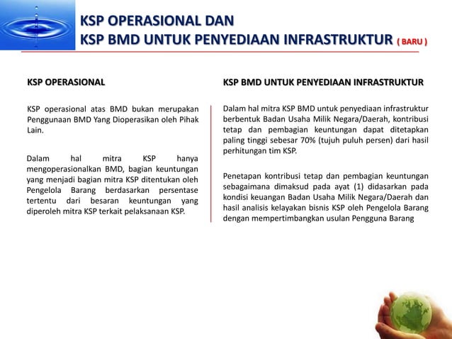 Pemanfaatan BMD | PPTX