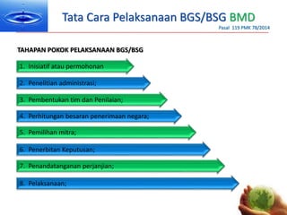 Pemanfaatan BMD | PPTX