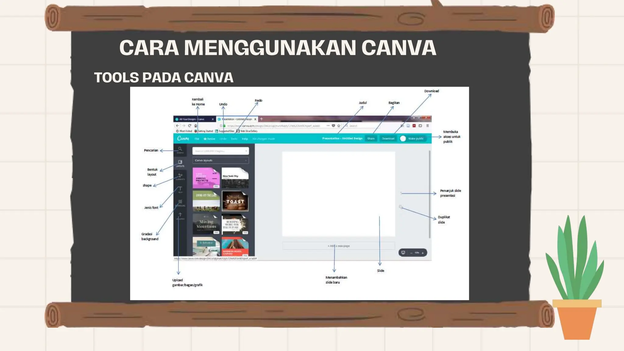 PEMANFAATAN CANVA DALAM PEMBUATAN AKSI NYATA DI PMM | PPTX