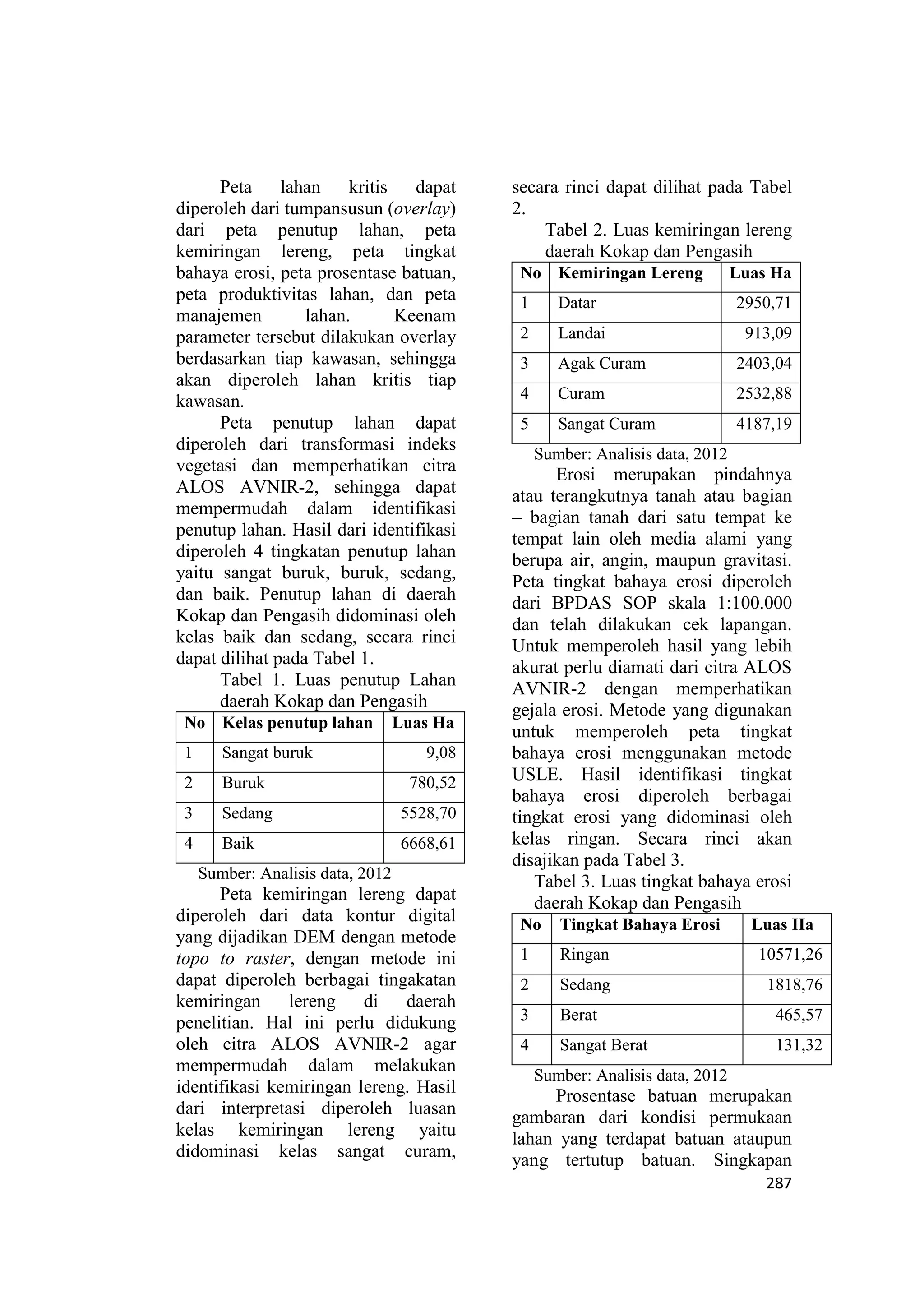 Pemanfaatan citra penginderaan jauh dan sistem informasi geografis untuk pemetaan lahan kritis | PDF