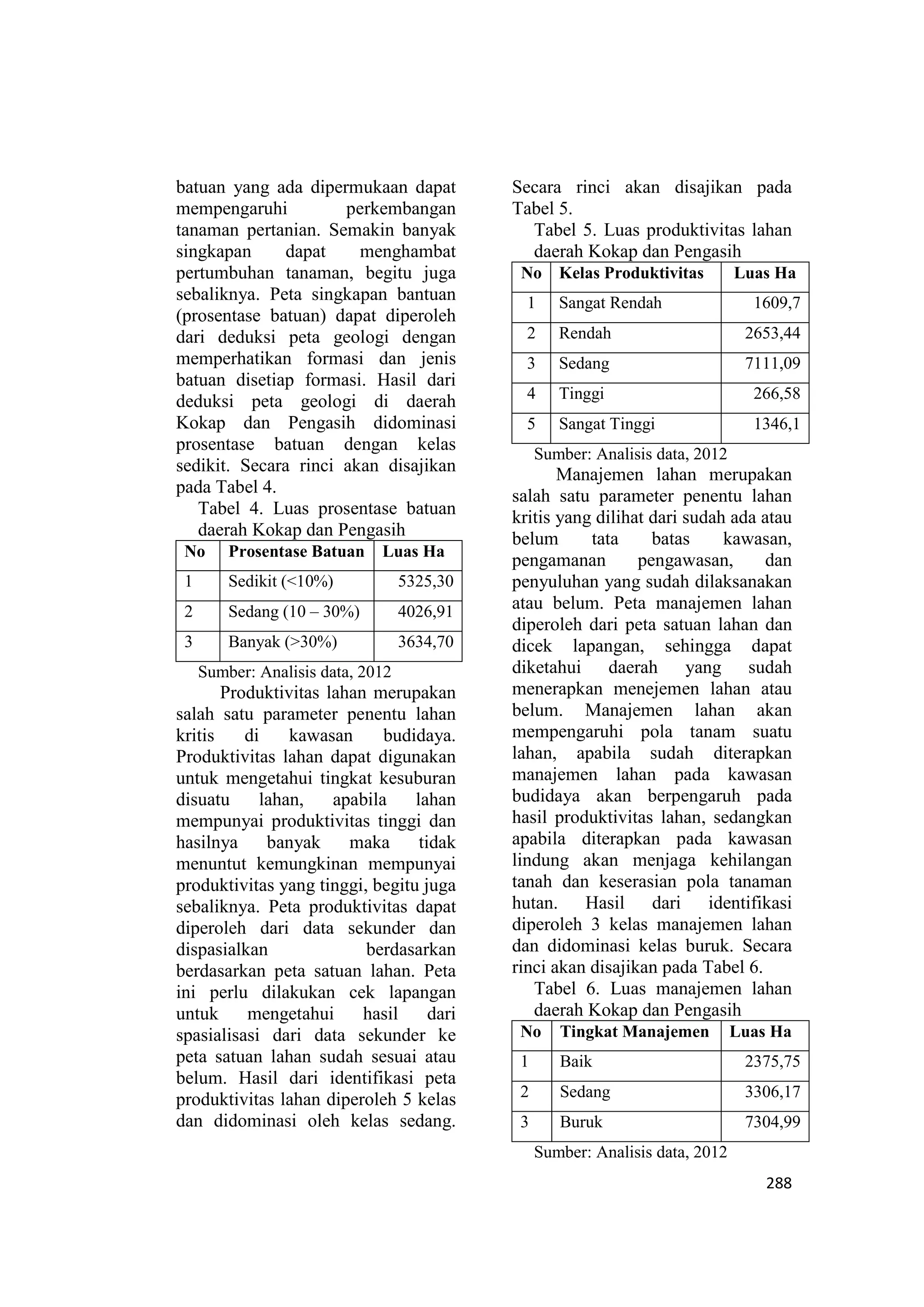 Pemanfaatan citra penginderaan jauh dan sistem informasi geografis untuk pemetaan lahan kritis | PDF