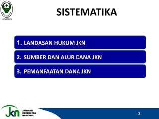 Pemanfaatan Dana Jaminan Kesehatan Nasional (JKN) | PDF