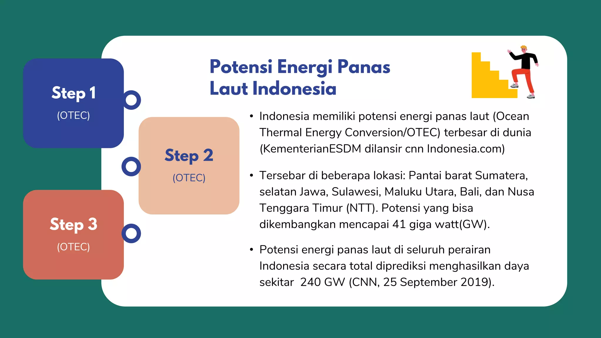 Pemanfaatan energi panas laut | PPTX