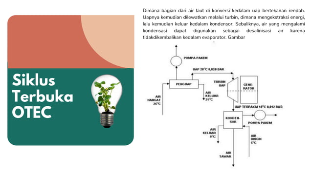 Pemanfaatan energi panas laut | PPTX