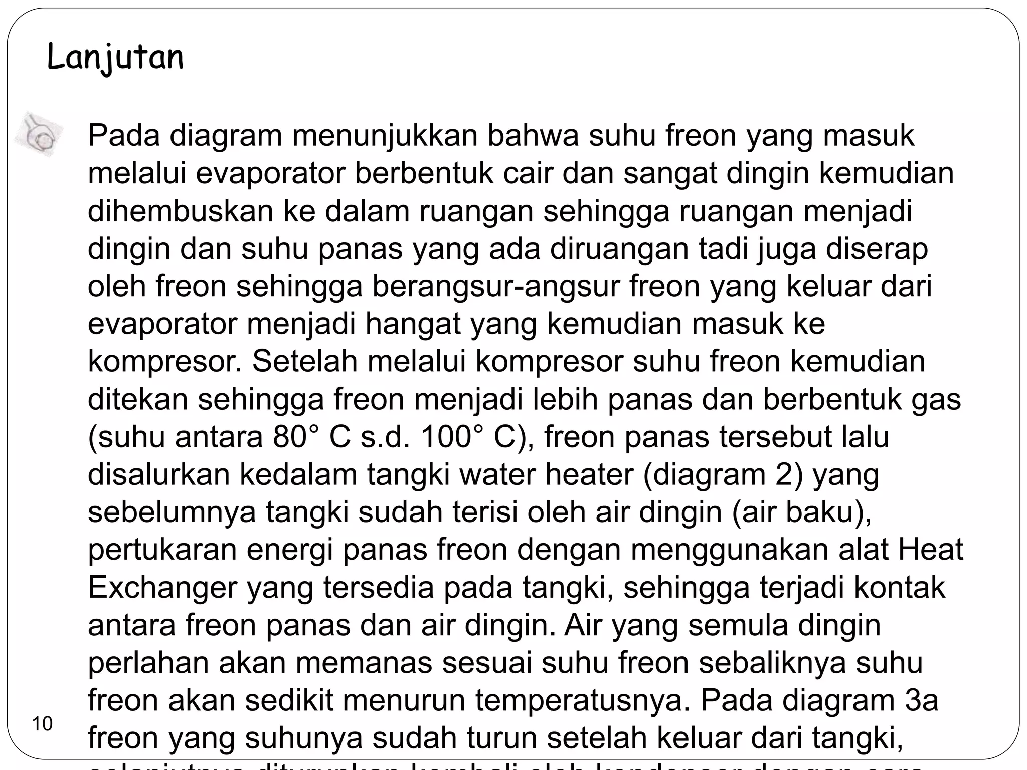 Pemanfaatan Energi Panas Terbuang Pada Kondensor AC Sentral Jenis Water ...