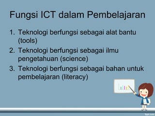 Pemanfaatan ict sebagai_sumber_belajar_dalam_pembelajaran | PPT