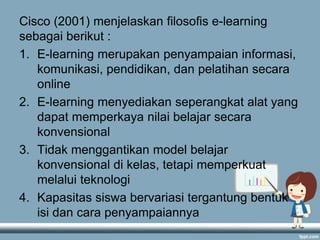 Pemanfaatan ict sebagai sumber belajar dalam pembelajaran | PPTX