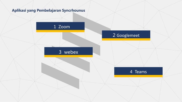 Pemanfaatan Internet.ppt